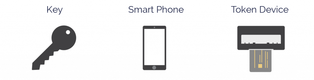 What is Multi-Factor Authentication? Download Our Guide | Breakwater IT