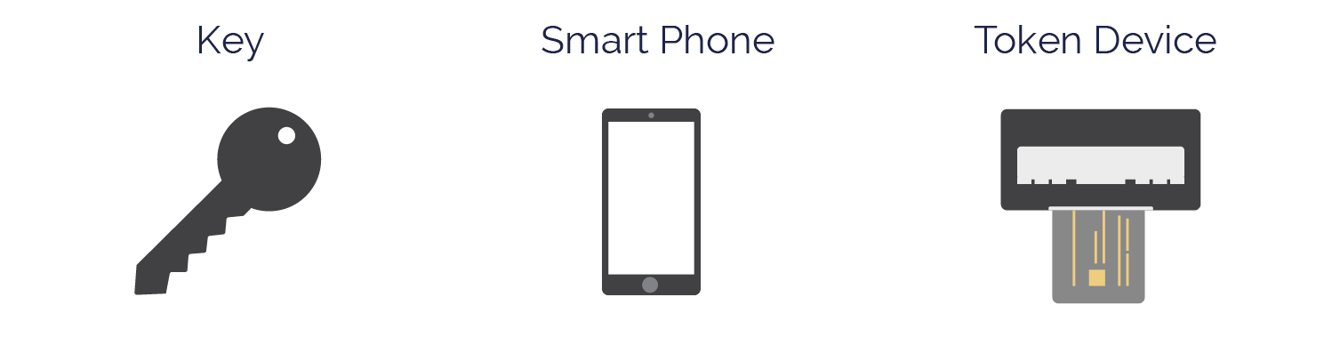 What is Multi-Factor Authentication? Download Our Guide | Breakwater IT