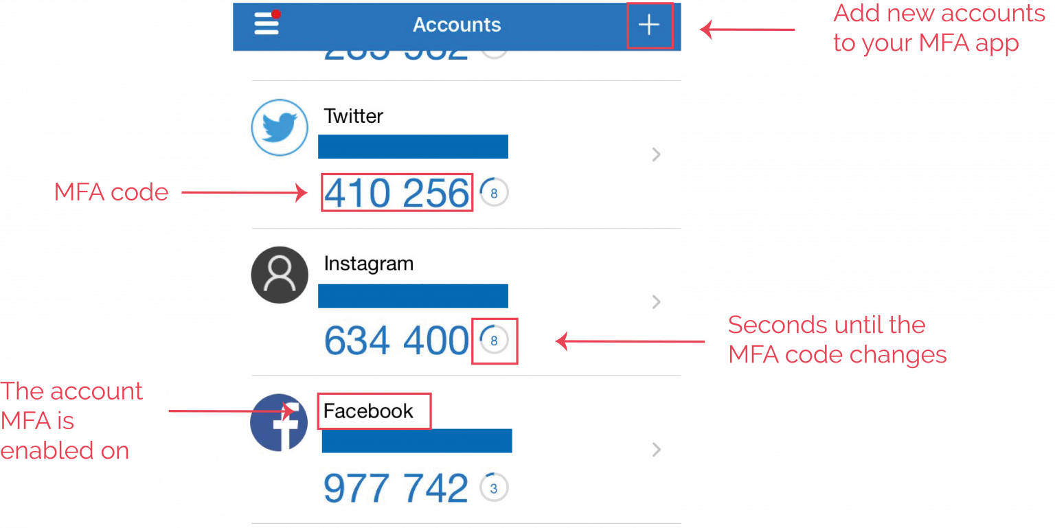 What is Multi-Factor Authentication? Download Our Guide | Breakwater IT