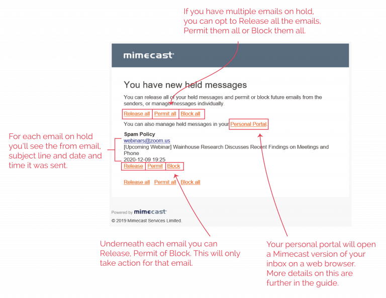 Mimecast Email Security User Guide | Breakwater IT