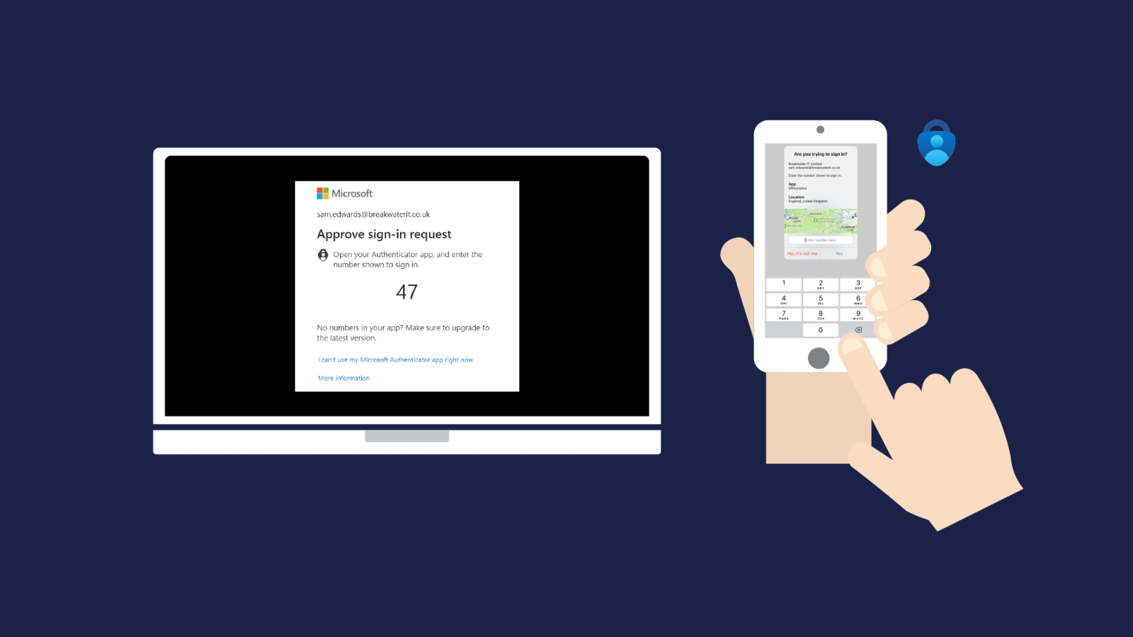 What Is Microsoft Authenticator Number Matching Breakwater It