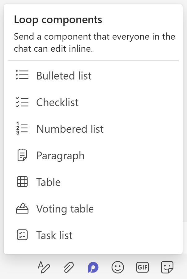 What is Microsoft Loop? | Video Demo | Breakwater IT